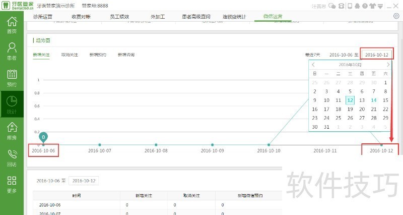 牙医管家软件：口腔诊所管理好帮手，操作技巧全知道-软件技巧-ZOL软件下载