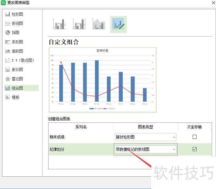 WPS EXCEL如何建立设置次坐标轴-软件技巧-ZOL软件下载