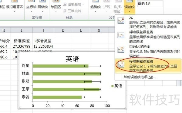 Excel中误差线的种类及绘制方法-软件技巧-ZOL软件下载