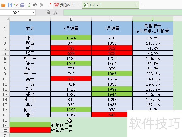 WPS Excel：用条件格式标记前三名和后三名-软件技巧-ZOL软件下载