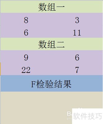 Excel F.TEST函数的使用方法-软件技巧-ZOL软件下载