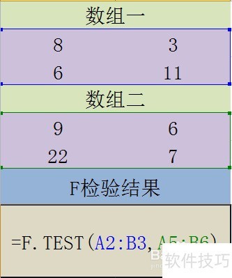 Excel F.TEST函数的使用方法-软件技巧-ZOL软件下载