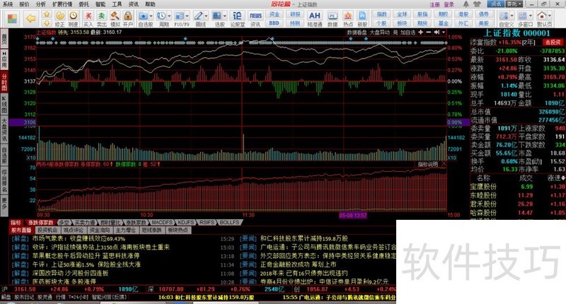将同花顺自选股中的数据导出到excel文件-软件技巧-ZOL软件下载