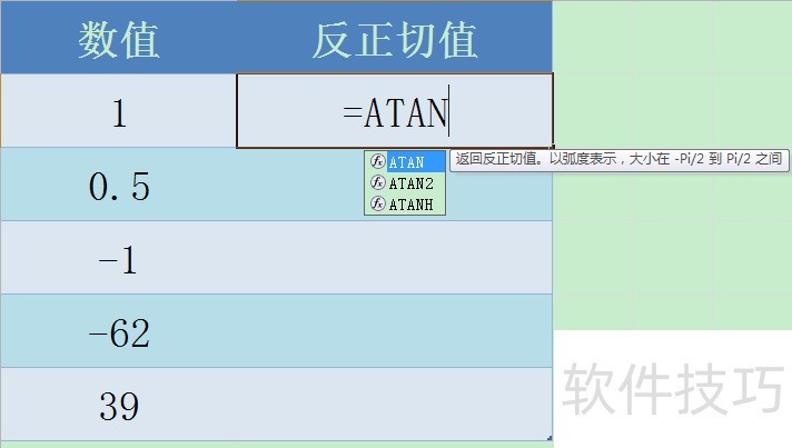 Excel ATAN函数的使用方法-软件技巧-ZOL软件下载