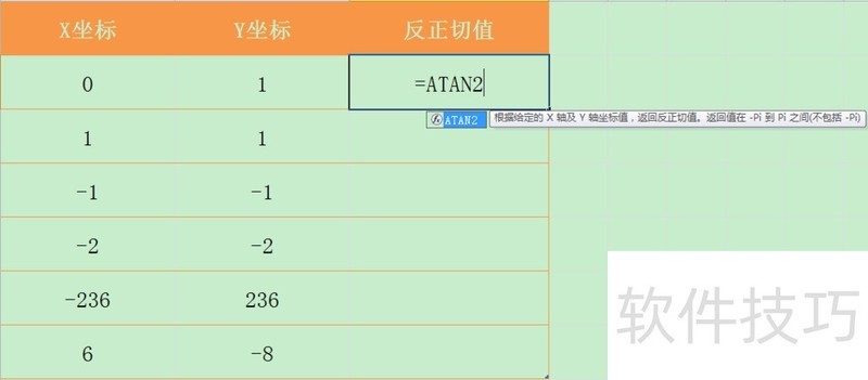 Excel ATAN2函数的使用方法-软件技巧-ZOL软件下载