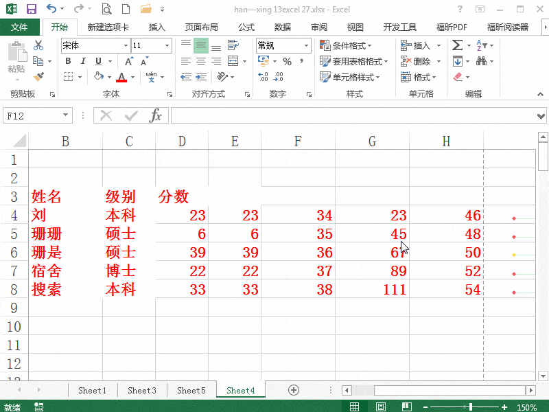 Excel2013 如何使用推荐的图表-软件技巧-ZOL软件下载