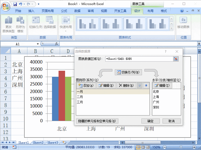Excel2007怎么让柱状图的图例颜色方块变宽-软件技巧-ZOL软件下载