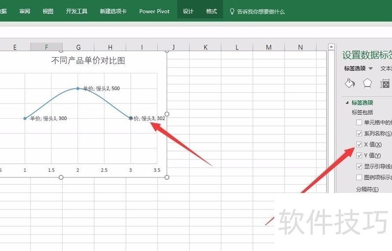Excel散点图如何添加数据标签数据值显示在图表 Zol软件下载