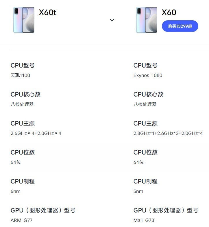 vivox60t和x60有什么区别？vivox60t和x60区别介绍-软件技巧-ZOL软件下载