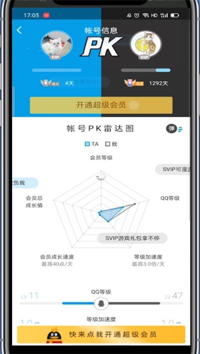 qq会员怎么赠送给好友?qq会员赠送给好友的步骤教程-软件技巧-ZOL软件下载