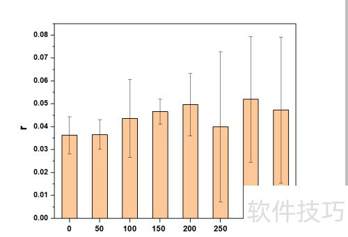 Origin添加误差棒方法_软件资讯技巧应用-中关村在线