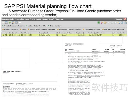 SAP PSI物料计划流程_软件资讯技巧应用-中关村在线