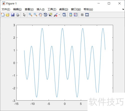 MATLAB中diff函数用法解析_软件资讯技巧应用-中关村在线