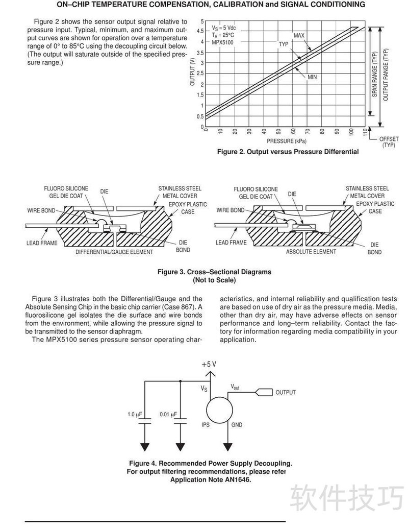 MPX5100压力传感器使用说明_软件资讯技巧应用-中关村在线