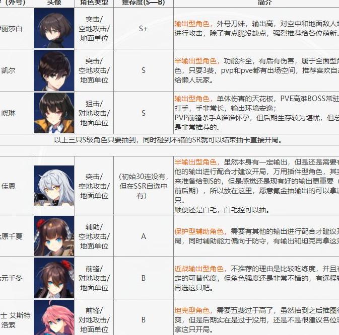 异界事务所十连抽卡攻略_游戏单机游戏-中关村在线