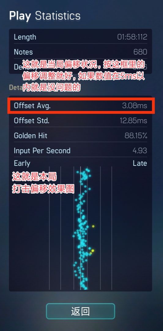 Malody V设置指南：偏移与手感调整技巧_游戏单机游戏-中关村在线