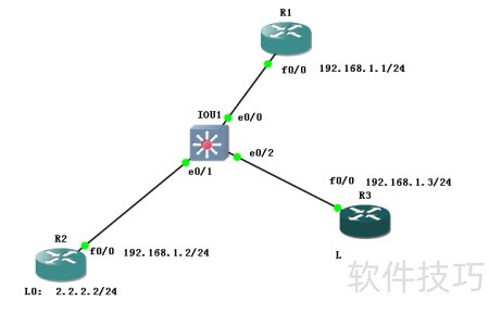 GNS3中RIP单播更新配置_软件资讯技巧应用-中关村在线