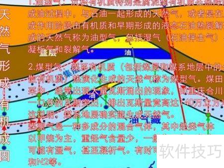 天然气的形成过程揭秘_软件资讯技巧应用-中关村在线