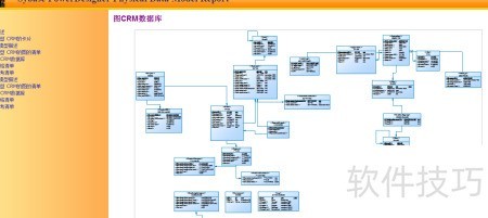 PowerDesigner创建PDM图解_软件资讯技巧应用-中关村在线