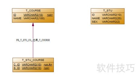 PowerDesigner逆向生成PDM_软件资讯技巧应用-中关村在线