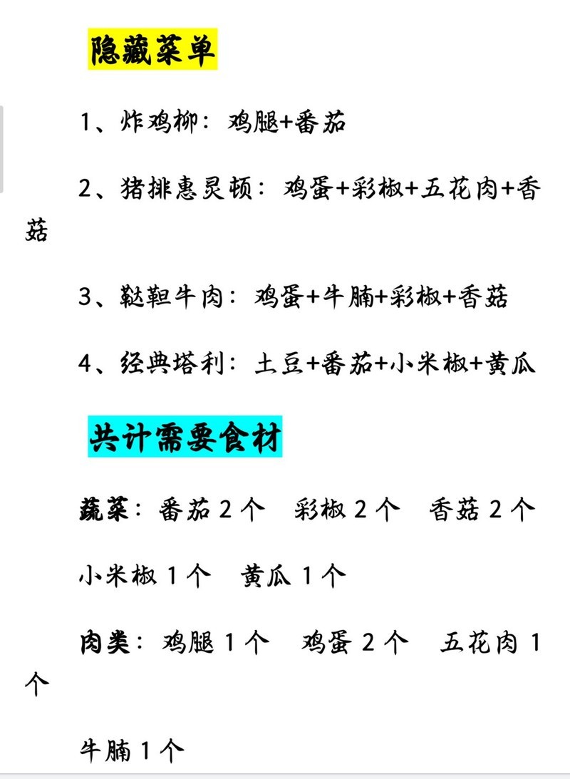 我的休闲时光：全食谱食材一览_游戏单机游戏-中关村在线
