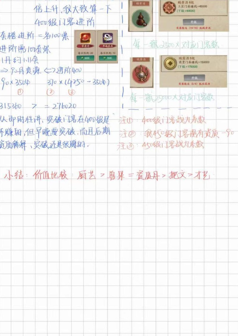 叫我大掌柜资质价值排行_游戏单机游戏-中关村在线