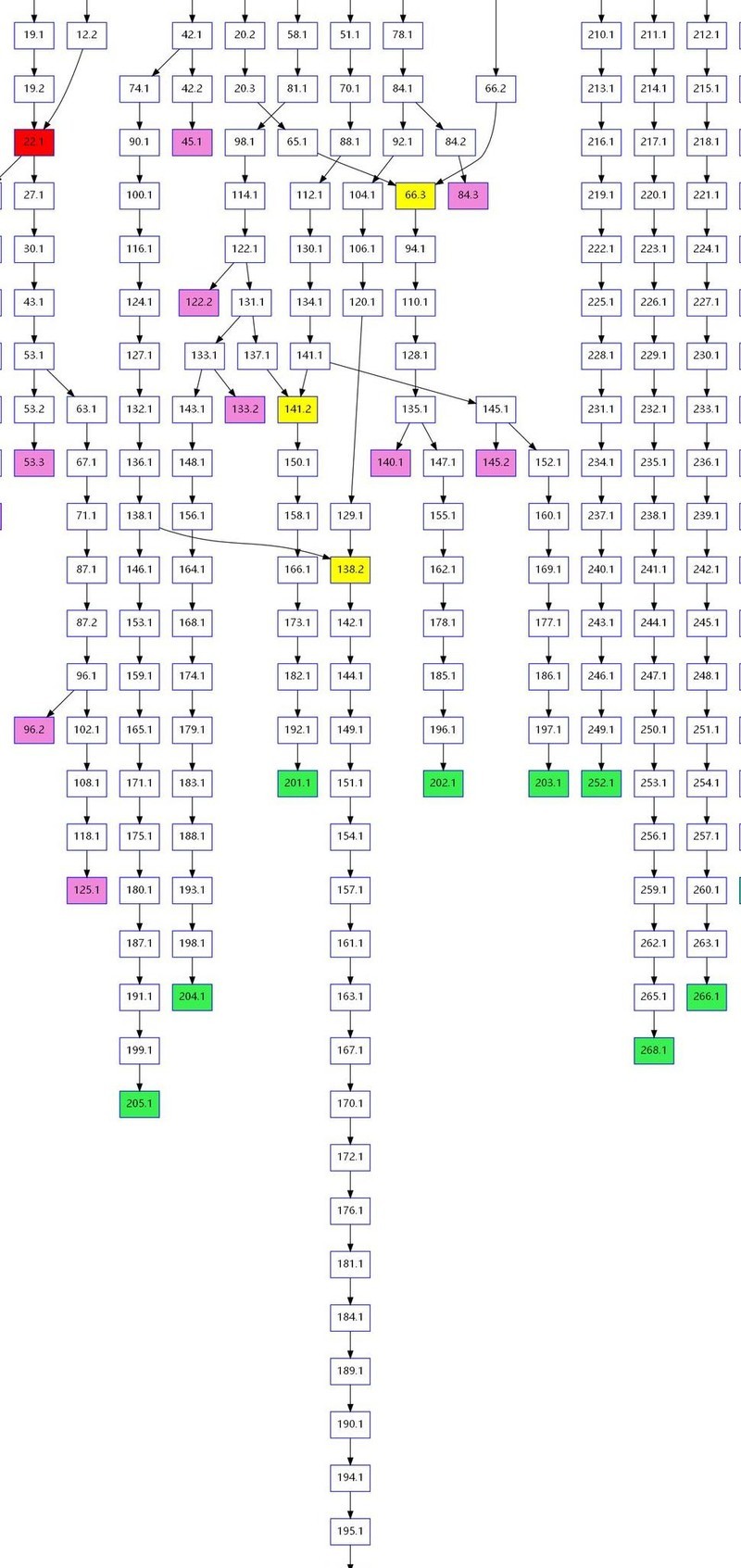 爆炒江湖支线任务全解析_游戏单机游戏-中关村在线