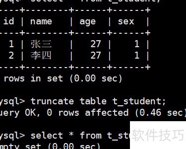 MySQL修改数据语句用法_软件资讯技巧应用-中关村在线